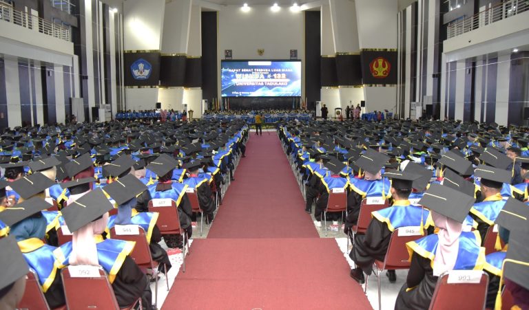 Rektor Untad Dorong Alumni Jadi Generasi SIGA-8 yang Cerdas, Inovatif ...